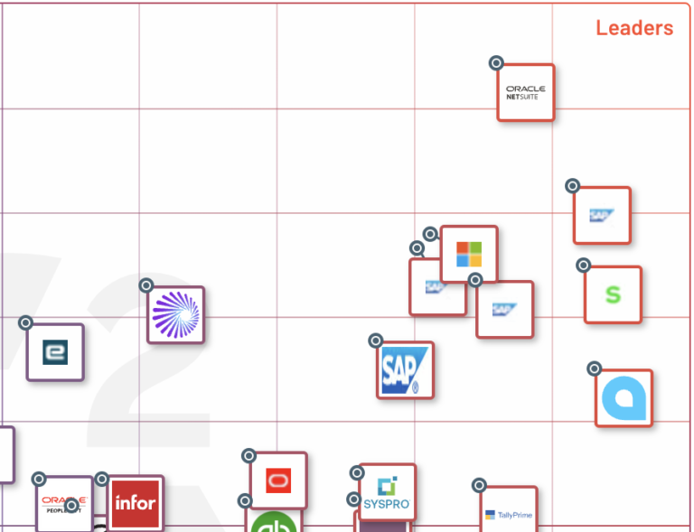 What is Oracle NetSuite? The 2023 Comprehensive Guide
