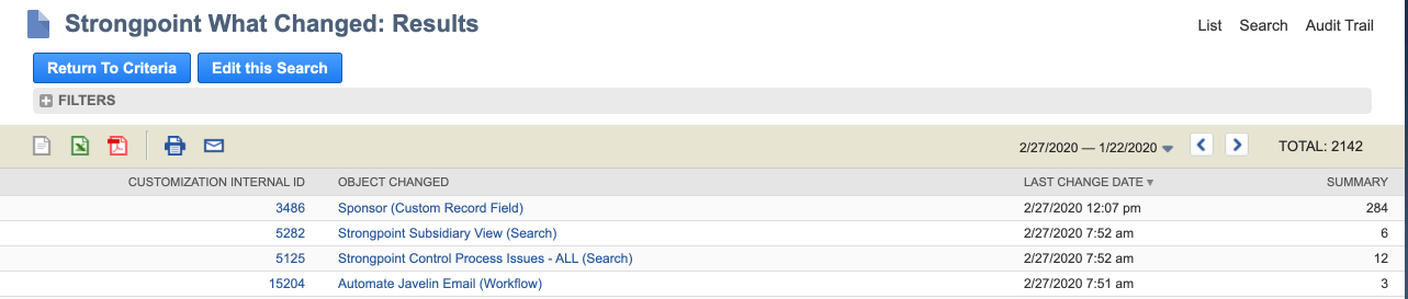 What is Strongpoint.io? (And Why NetSuite & SFDC Users Absolutely Need ...
