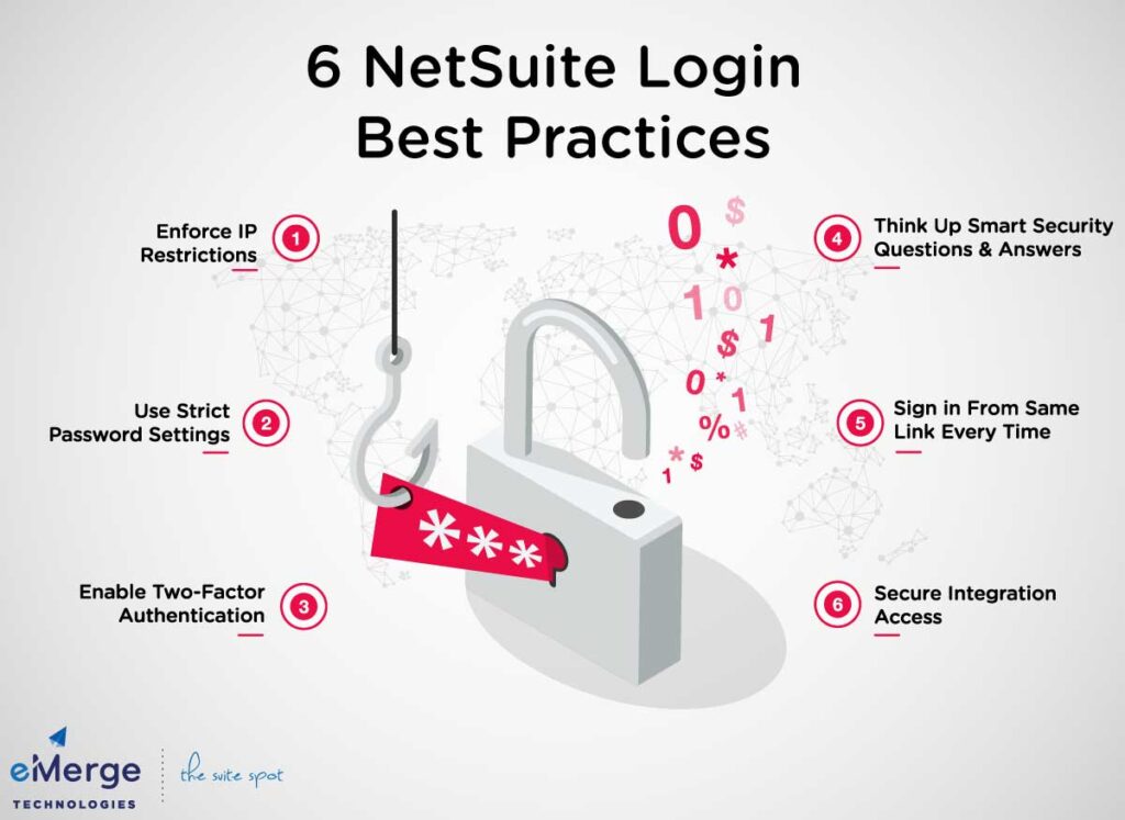 NetSuite Login: 6 Must-Have Security Practices in 2023