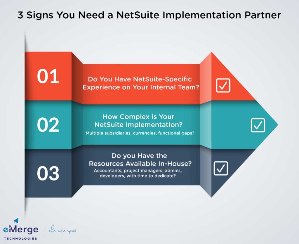 Hire the Top NetSuite Implementation Partner! (Best Guide 2024)